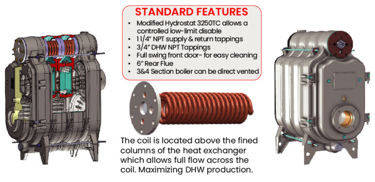 SR Universal | Saint Roch
